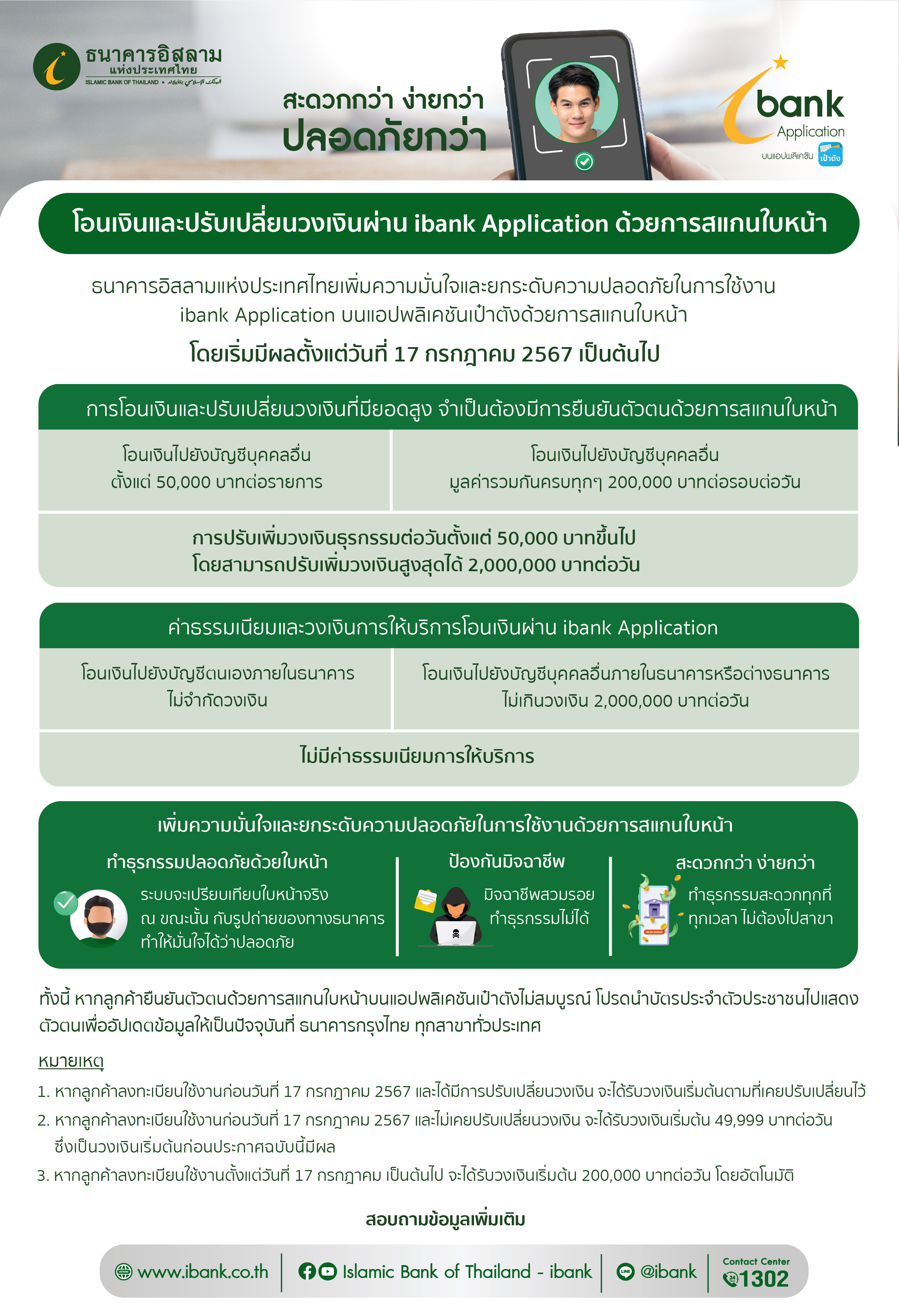 ธนาคารอิสลามแห่งประเทศไทย